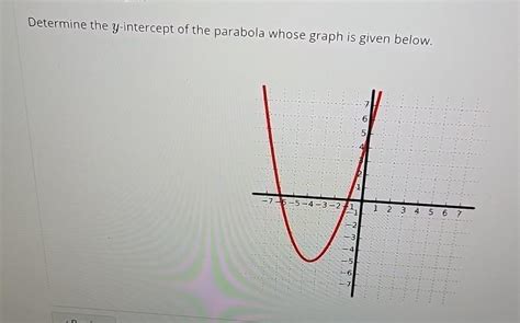 solved determine the y intercept of the parabola whose graph