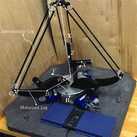 Pdf Analytical Dynamic Modeling Of Delta Robot With Experimental