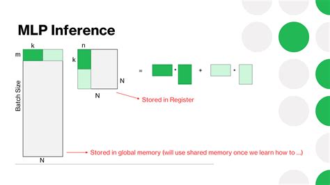 Tiny Sycl Nn Devpost