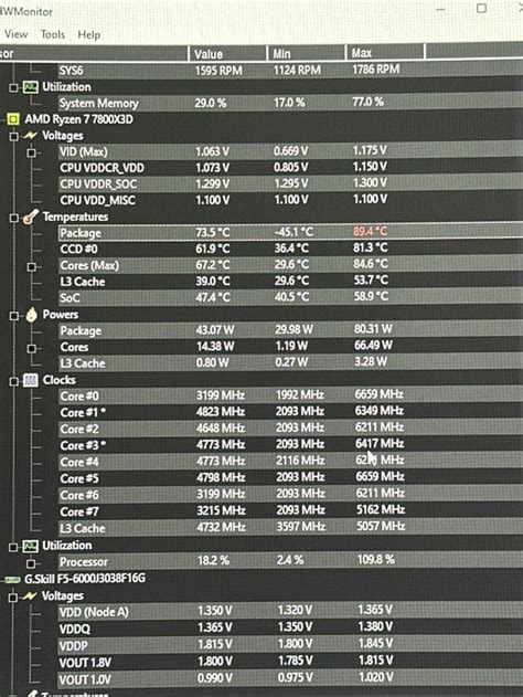 Is My Cpu Package Temp Too High R Amdhelp