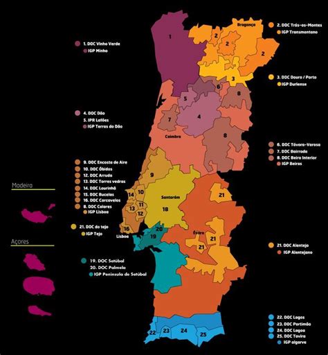 Portuguese Wine Regions