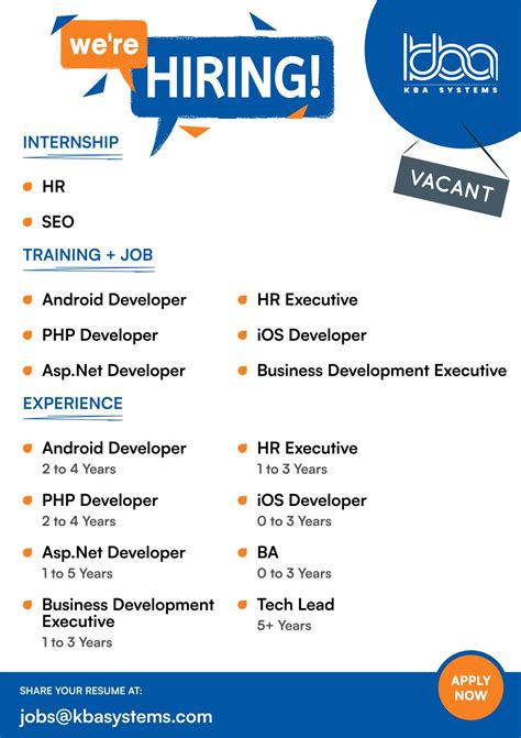 Pinal Parmar On Linkedin Webdeveloper Appdeveloper Android Iosdeveloper Phpdeveloper