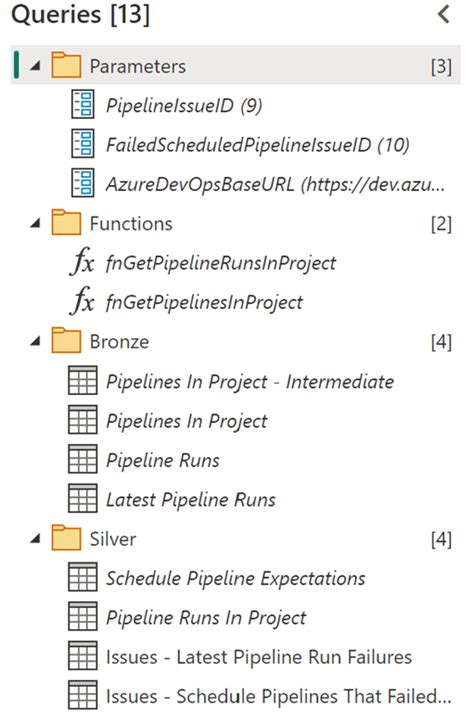 part 31 bringing dataops to power bi john kerski s blog