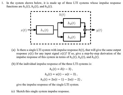 Solved In The System Shown Below It Is Made Up Of Three Lti
