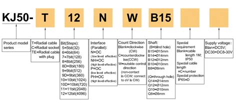 Hengxiang Gray Code Absolute Encoder 12bits Single Turn Absolute