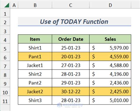 How To Highlight Row With Conditional Formatting Based On Date In Excel