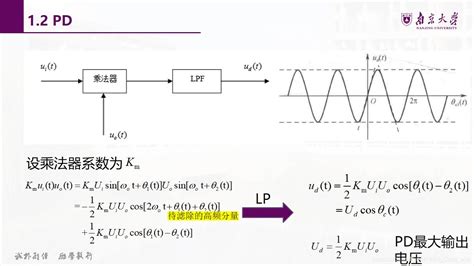 二阶锁相环 matlab 二阶数字锁相环仿真（内附matlab代码） csdn博客