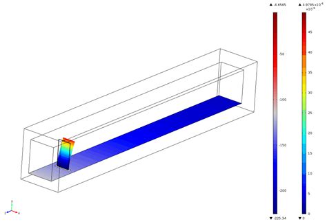 Simulation Of Acoustic Energy Harvesting Using Piezoelectric Plates In A Quarter Wavelength