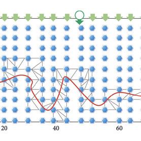Schematic Diagram Of Interface Adaptive Triangulation Mesh Download Scientific Diagram
