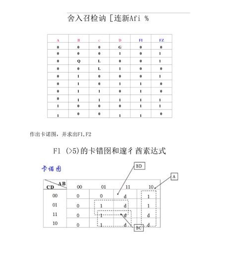 组合逻辑电路的设计实验报告