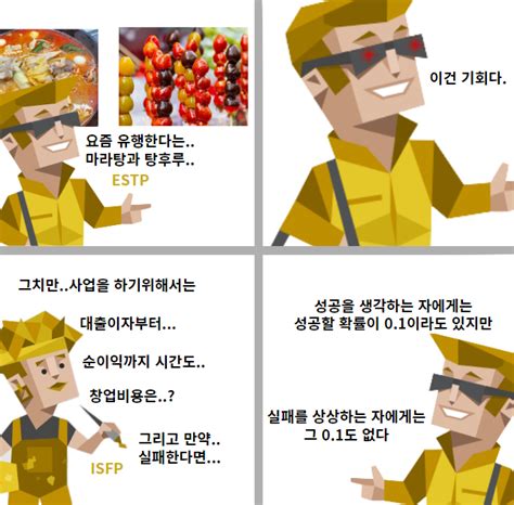 Mbti 궁합 Isfp And Estp 궁합 연애 특징 밈 짤 차이 네이버 블로그