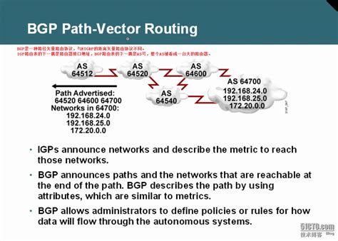 38、bgp概念解析 阿里云开发者社区 38、bgp概念解析 阿里云开发者社区