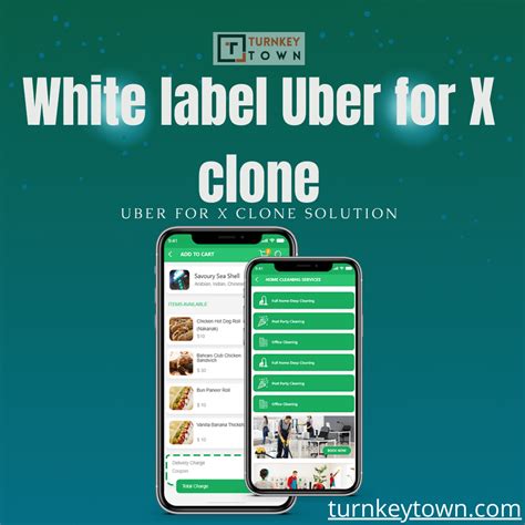 Uber Clone Uber Clone Scripts Uber Clone Apps Taxi Booking Script CloneScript Com