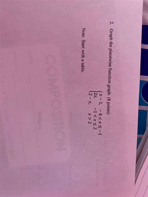 Solved 2 Graph The Piecewise Function Graph 8 Points