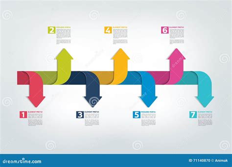 Timeline Report Template Chart Scheme Step By Step Infographic