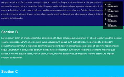 スクロールアニメーションIntersection Observer