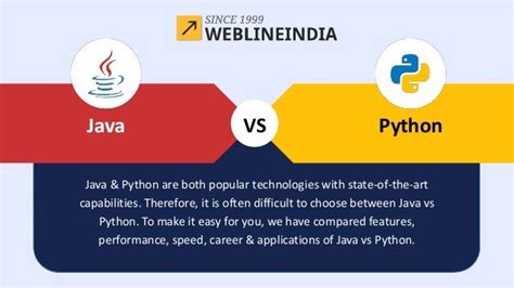 Java Vs Python Comparison Features And Applications Ppt