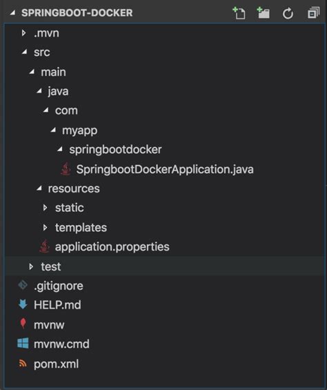 800 Java And Big Data Interview Questions Answered With Code And Diagrams