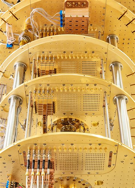 Rigetti Computing Unlocking The Quantum Frontier For Breakthroughs And Innovation