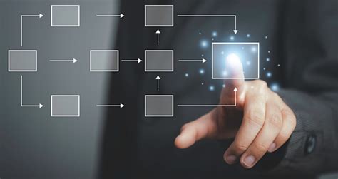 비즈니스 순서도 다이어그램 및 워크플로 자동화는 가상 화면의 마인드맵 또는 조직도에 있습니다 사업가는 텍스트에 대한 빈 텍스트