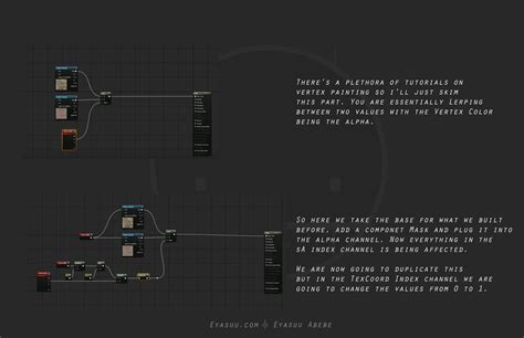 Stacking Double RGB Vertex Color Info Into Vertex Painting Potential Solution Polycount