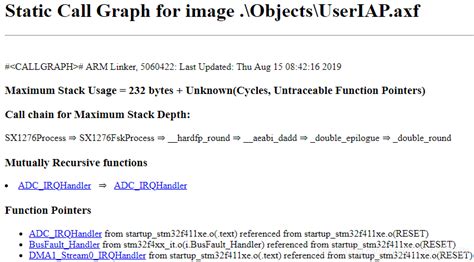 Arm 之十二 Cortex M 内核异常处理、异常定位方法、在线调试、keil Mdk Arm 的使用using Cortex M3m4m7 Fault Exception Csdn博客