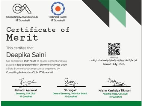 Deepika Saini On Linkedin Python Datascience Datascientist Machinelearning Bootcamp