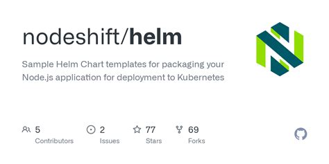 GitHub Nodeshift Helm Sample Helm Chart Templates For Packaging Your Node Js Application For