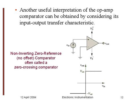 1 Electronic Instrumentation Experiment 10 Analog Vs Digital