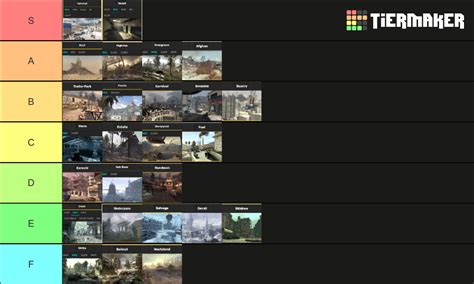 Mw2 2009 Maps Tier List Community Rankings TierMaker