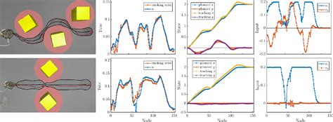 Dynamic Tube Mpc Learning Tube Dynamics With Massively Parallel
