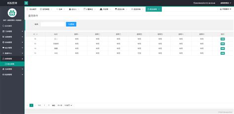 github ma tao007 c00121 springboot thymeleaf hosptial 基于springboot