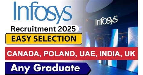 Explore Infosys Career Opportunities 2025 Work From Home Wfo Apply Now