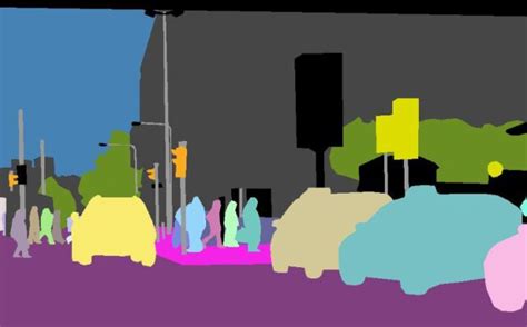 Understanding Panoptic Segmentation Basics