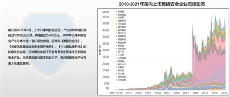 数据合规是什么意思?数据合规性如何运作?数据合规标准有哪些类型? 知乎 数据合规是什么意思?数据合规性如何运作?数据合规标准有哪些类型? 知乎