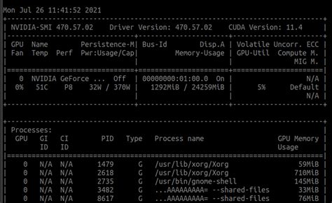 Out Of Gpu Memory After Training · Issue 62173 · Pytorchpytorch · Github