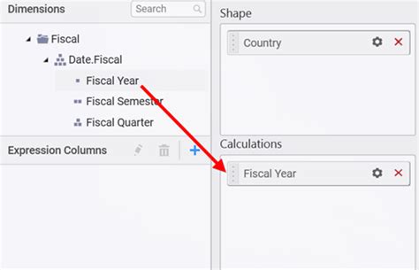 Configuring And Formatting Choropleth Map With Code 192 Alpana