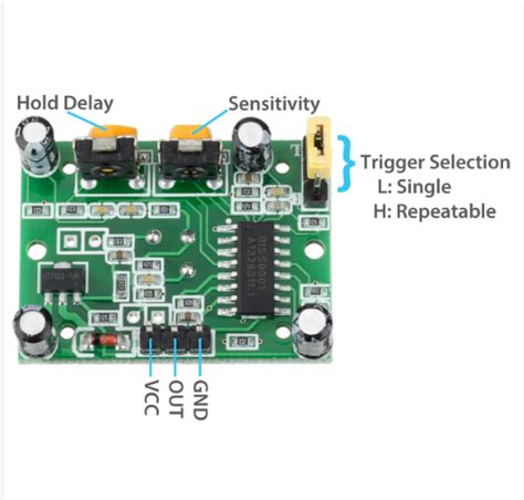 PIR Motion Sensor Module HC SR501 Motion Detection Supreme Light Technology
