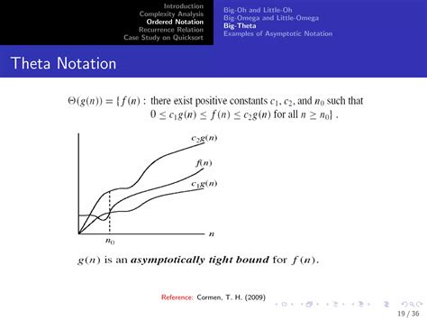 Design And Analysis Of Algorithm Pdf