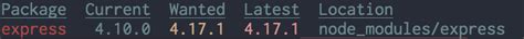 Nodejs Why Npm Update Will Update The Modules But Not Its Semver