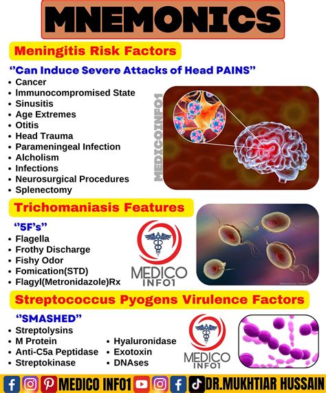 Best 13 Antibiotics Against Pseudomonas Aeruginosa Artofit