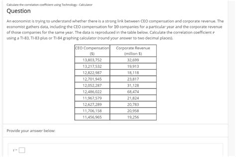 Solved Calculate The Correlation Coefficient Using Chegg Com
