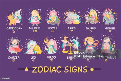 귀여운 표지판 조디악 플랫 스타일 글자가 새겨진 사랑스러운 캐릭터 점성술 기호에 대한 스톡 벡터 아트 및 기타 이미지 점성술 기호 아이 물고기자리 Istock