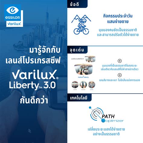 Essilor Varilux Liberty 30 Retina Optic