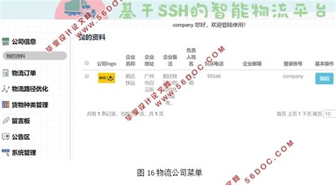 基于ssh的智能物流平台的设计 myeclipse mysql jsp 56设计资料网