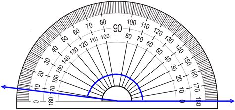 Angles To Measure With A Protractor