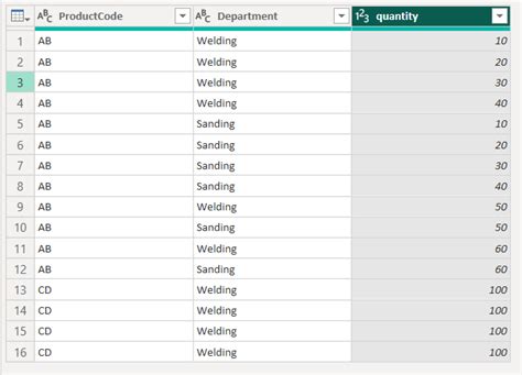 duplicate rows in a table based on details of anot microsoft