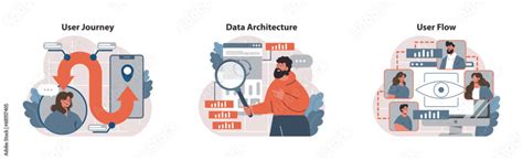 Ux Design Set Navigating The User Journey Inspecting Data Structure
