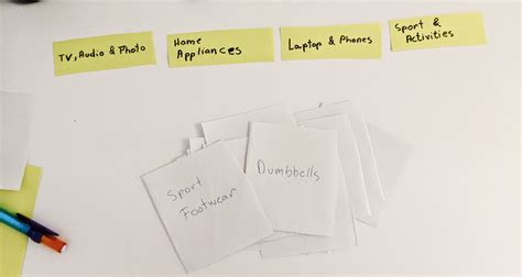 Card Sorting Ux Design Handbook Designcode