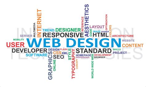 Web Design Best Practices For A Remarkable Website